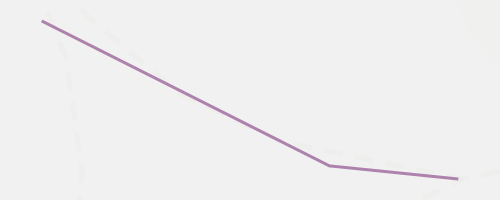 Perry Farm Park Path Multi Trail - Bourbonnais, Illinois