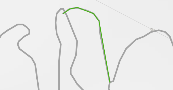 Tricky Woo do-over return Mountain Biking Trail - Merrill