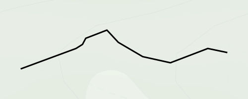 Upper Animas Ridge Mountain Biking Trail - Durango