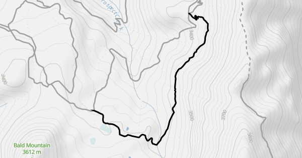 Meridian Mountain Biking Trail - Telluride, Colorado