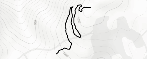 Sutter Trail Dirtbiking Trail - Jacksonville, Oregon