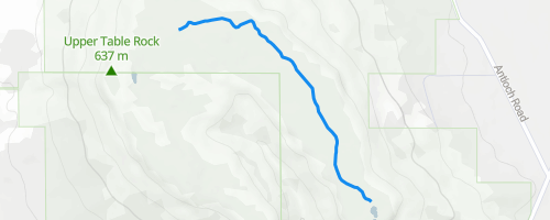 Upper Table Rock North Trail Hiking Trail - Medford