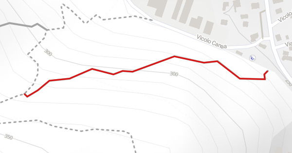 Losone Recycle Finish Multi Trail - | Trailforks