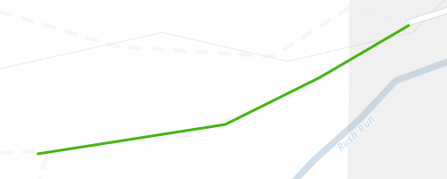 Rush Run Trail Hiking Trail - Columbus, Ohio