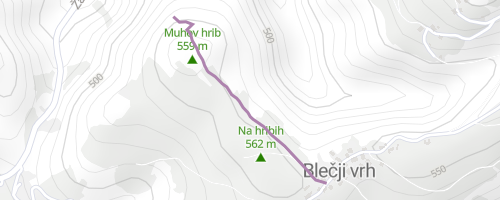 Muholovka Access Mountain Biking Trail - Grosuplje