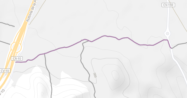 Riba Grossa Multi Trail - Castellon de La Plana