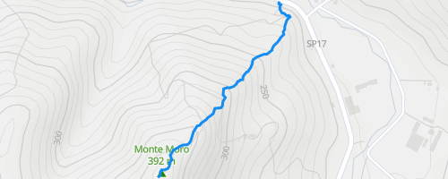 Peroncino Mountain Biking Trail - Traversetolo