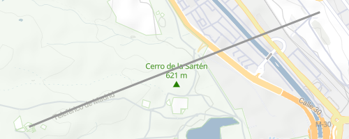 Teleférico Casa de Campo Hiking Trail - Madrid