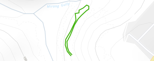 Wonderland Useless Loop Mountain Biking Trail - Heathcote NSW