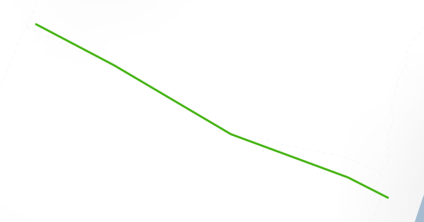 Pine Pass Trail Hiking Trail - Beaufort, South Carolina