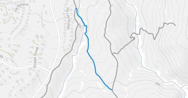 Left Hand Canyon Trail Mountain Biking Trail - Riverside