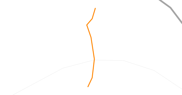 Dinknuts Drop Mountain Biking Trail - Beachburg, Ontario