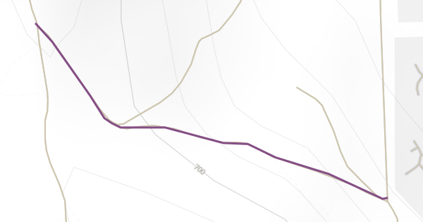 Powerline East Track Mountain Biking Trail - Canberra