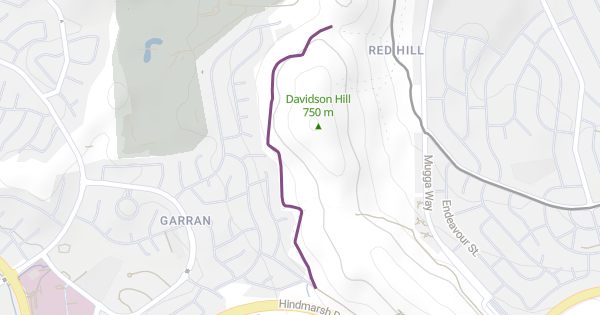 Garran Fire Trail Mountain Biking Trail - Canberra