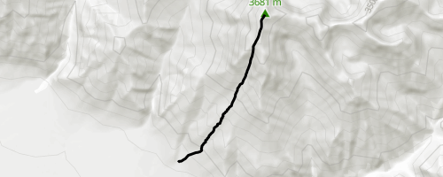 Lost River Mountain Trail Hiking Trail - Challis, Idaho