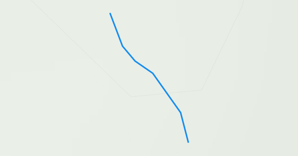 Three Rivers Trail Hiking Trail - Alto, New Mexico