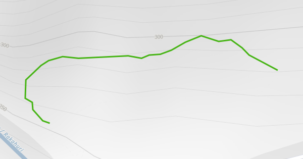 Ashley Gorge Loop Track Hiking Trail - | Trailforks