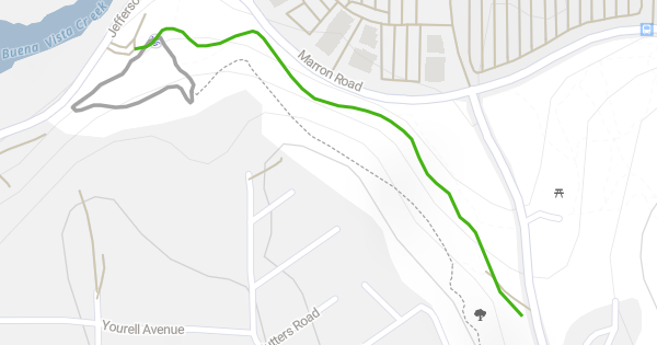 Hosp Grove Trail Hiking Trail - Carlsbad, California