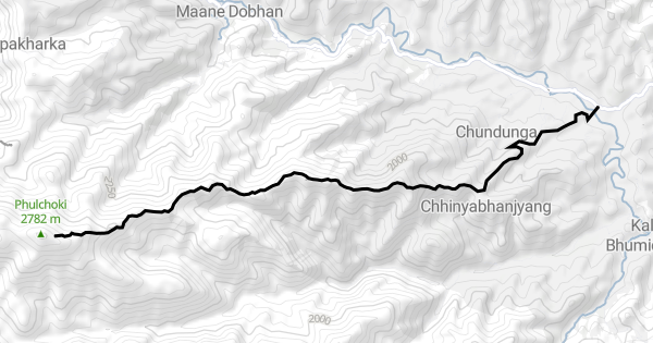 Phulchowki to Panauti Mountain Biking Trail - Kathmandu