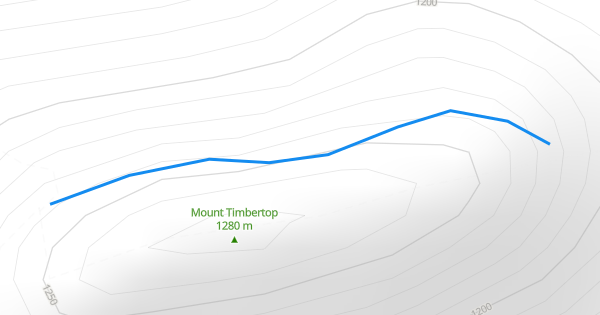 Mount Timbertop Summit Loop Hiking Trail - | Trailforks