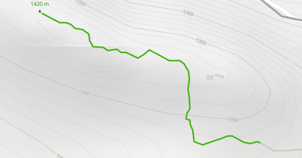 Mount Barrow Summit Track Hiking Trail - Launceston