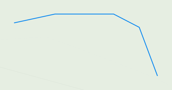 Palmiet River Walk Hiking Trail - | Trailforks