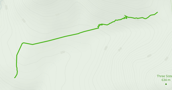 Dot's Dash Hiking Trail - Kleinmond | Trailforks