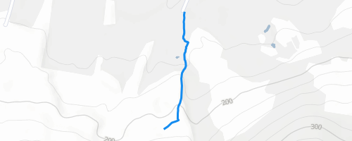 Back to Oyne Informal Path Hiking Trail - Inverurie