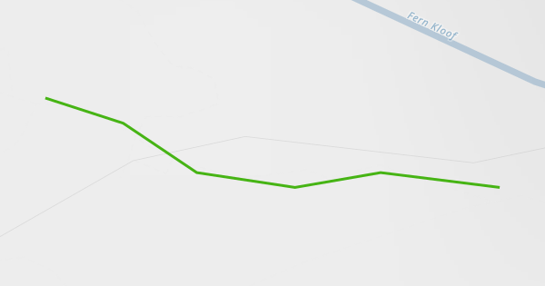 Fernkloof Picnic Spot Trail Hiking Trail - Hermanus