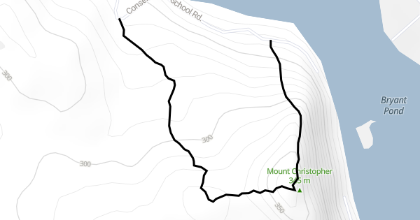 Mount Christopher Traverse Hiking Trail - Greenwood, ME
