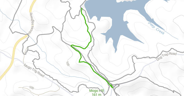 Company Credit Card Mountain Biking Trail - Mogo