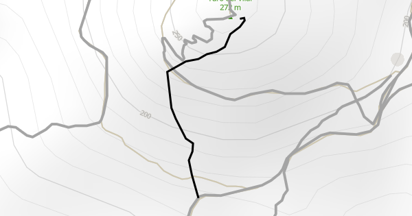 Taranna Power Mountain Biking Trail - Blanes