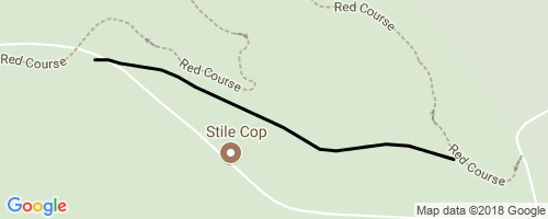 CDL Mountain Biking Trail - Stile Cop, Rugeley