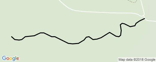 Wonderland Mountain Biking Trail - Stile Cop, Rugeley