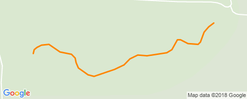 Balboa Mountain Biking Trail - Stile Cop, Rugeley