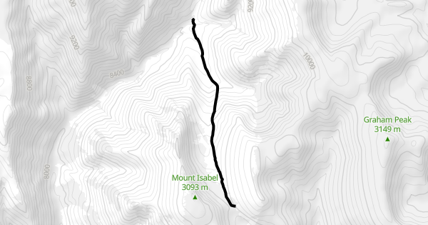 Mount Isabel Cutoff Mountain Biking Trail - La Barge