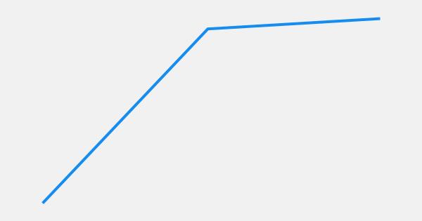 Historic View Trail Multi Trail - Creighton, Saskatchewan