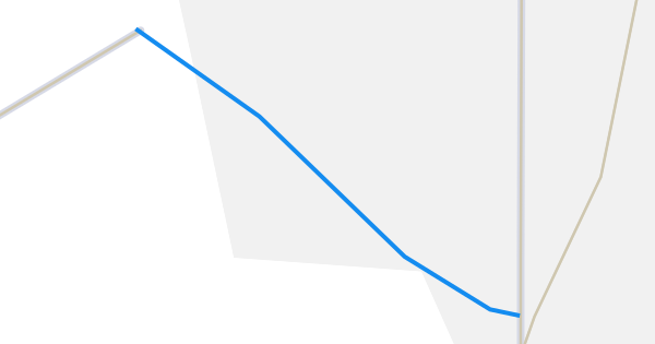 Old Route 77 Trail Hiking Trail - Dunbarton, NH