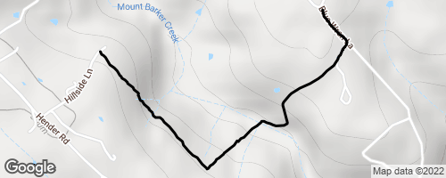 Kidman Trail Mount Barker Creek Crossing Mountain Biking Trail