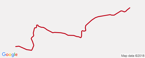 Gnarnia Mountain Biking Trail - Merced, California
