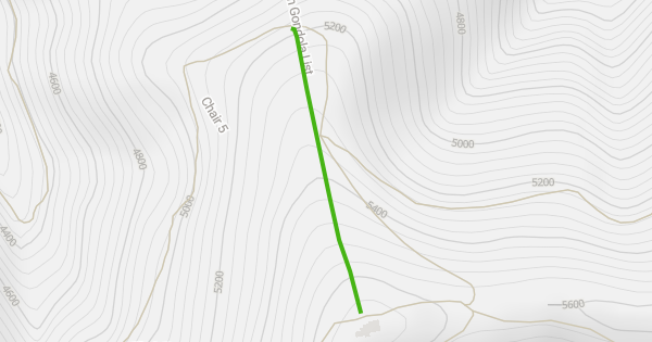 Ross Run Skiing Trail - Kellogg, Idaho | Trailforks