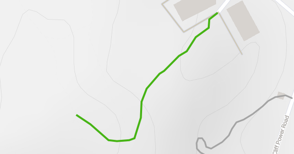 Tyrol Trail Multi Trail - Marquette, Michigan