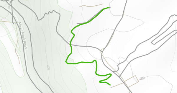 Awaba Loop - Home Mountain Biking Trail - Morisset