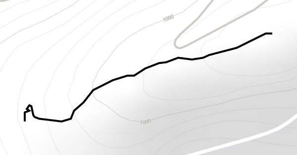 TxernoHill Multi Trail - Azpeitia | Trailforks