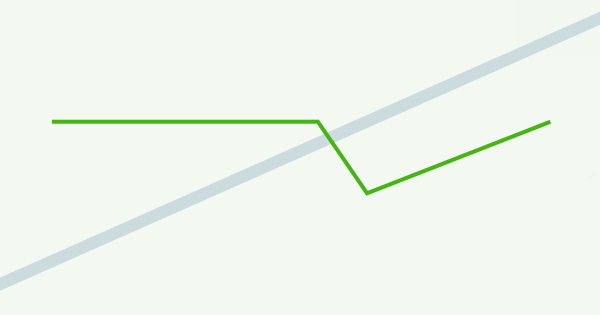 Gibnut Trail Hiking Trail - San Pedro Sula | Trailforks