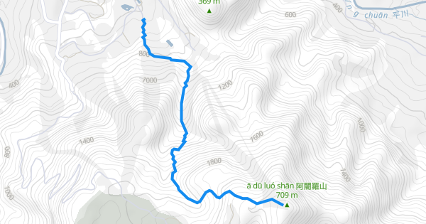 Ajara Mountainbike Downhill Trail Mountain Biking Trail