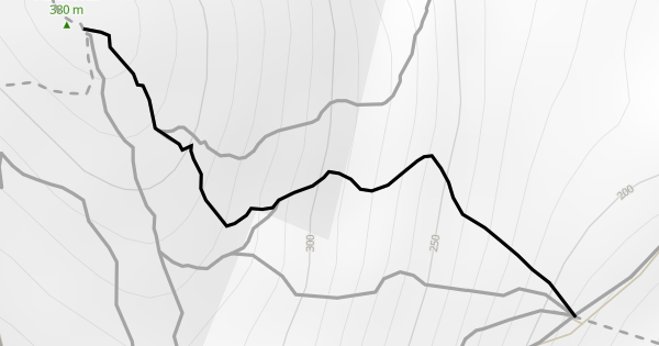 Resurrection Mountain Biking Trail - Inverurie