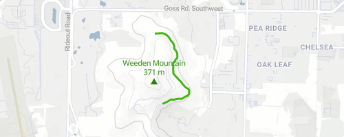 Weeden Loop East Mountain Biking Trail - Huntsville