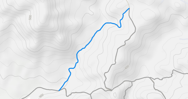 Jamul Spring Mountain Biking Trail - Jamul, California