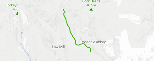 Rosedale Railway Multi Trail - Rosedale, Pickering